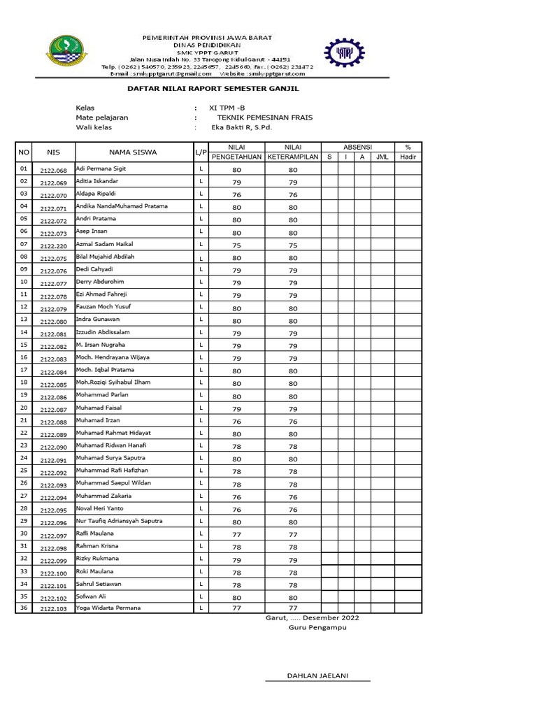 Teknik Pemesinan Frais - Xi TPM B Dahlan Jaelani | PDF