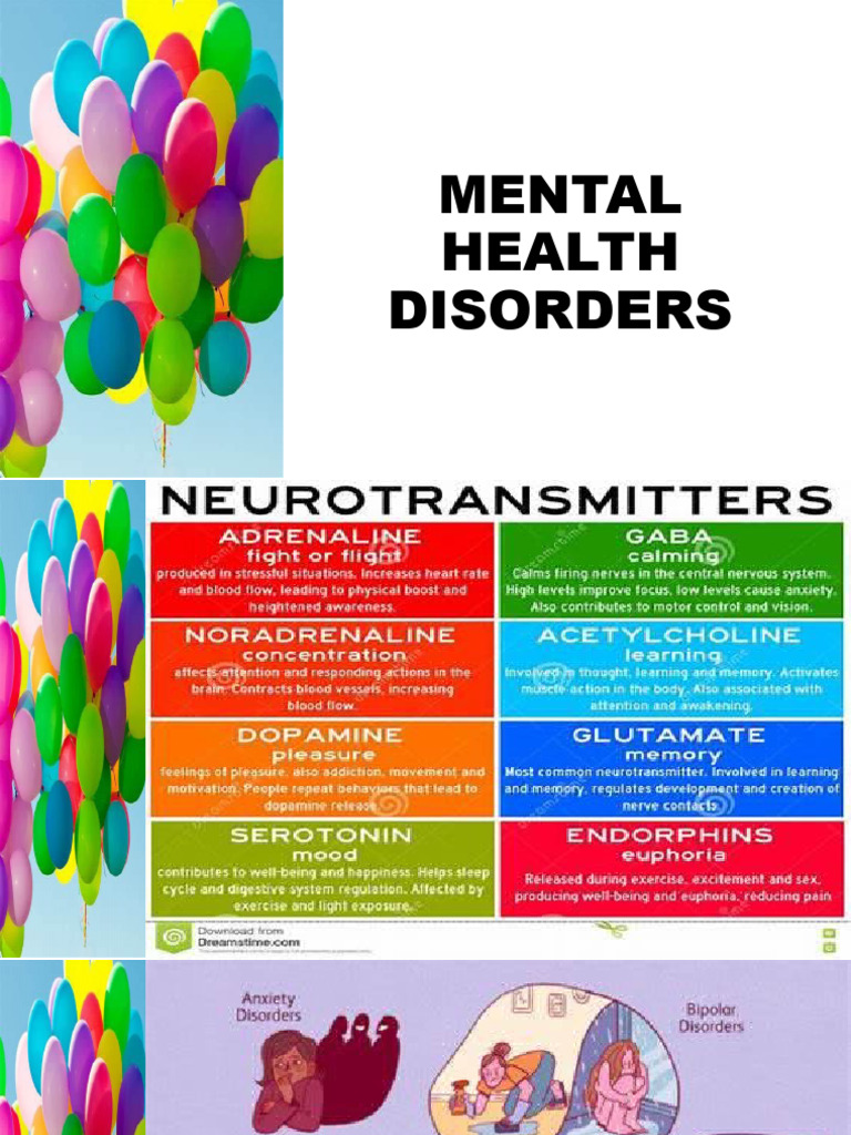 Overview of Common Mental Health Disorders | PDF | Self-Improvement