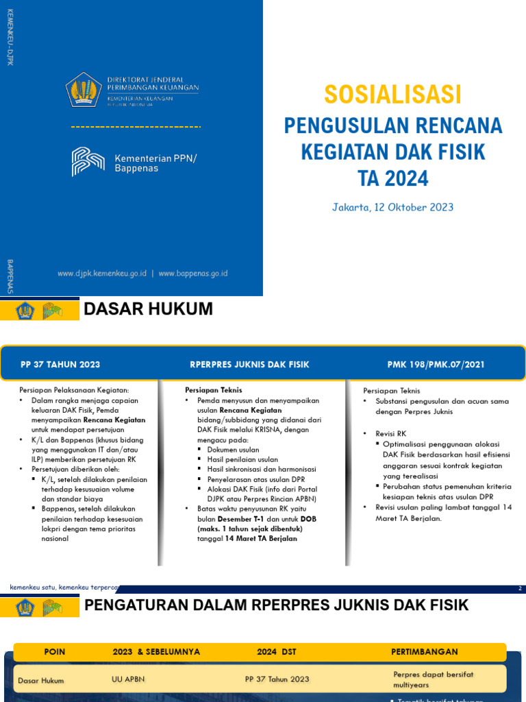 Bahan Sos URK 2024 | PDF