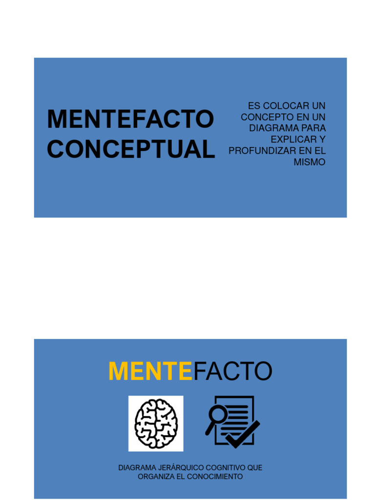 06 Mentefactos Conceptuales - SMI23 | PDF | Conocimiento | Concepto