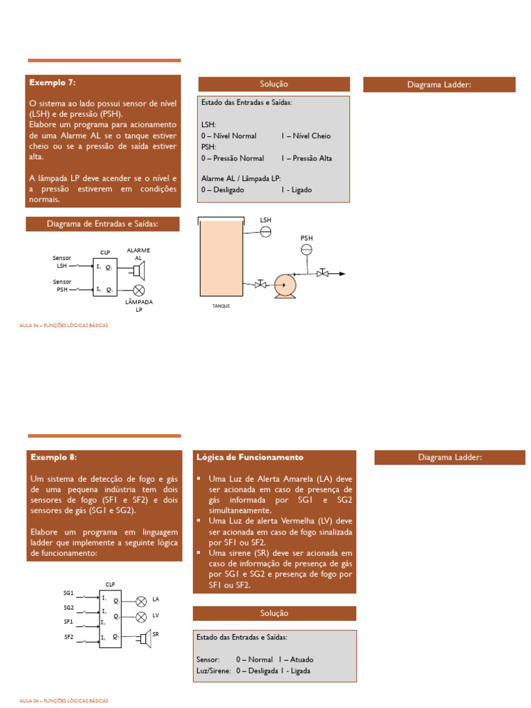 CLPe - Exercicios LC3 | PDF | Controlador lógico programável | Eletrônicos