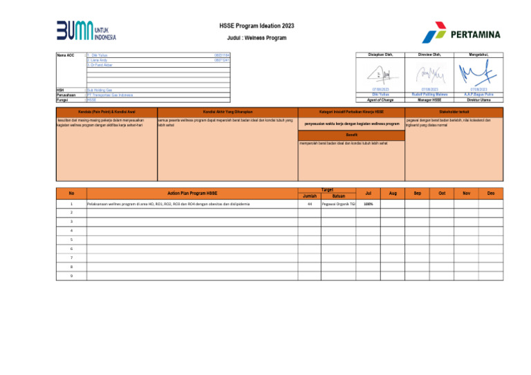 Template Ideation HSSE 2023. | PDF