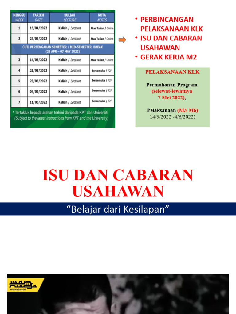 Isu Dan Cabaran Keusahawanan | PDF | Bisnis | Seni
