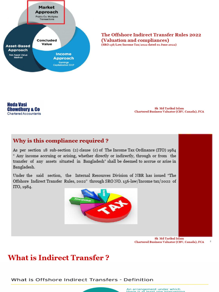 9342SRO 156 Indirect Transfer 13 March 2023 | PDF