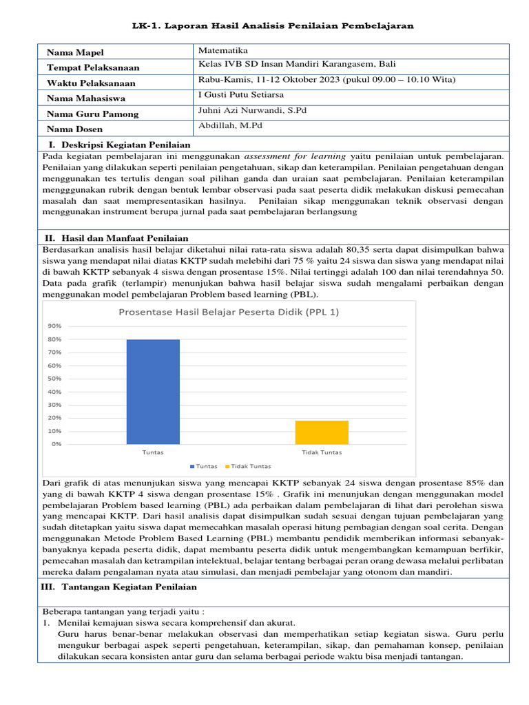 LK.1 Hasil Asesmen Pembelajaran - I Gusti Putu Setiarsa | PDF