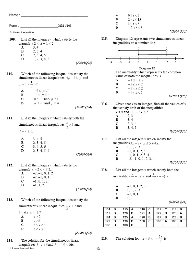 5103.linear Inequalities - 22q - 2pages | PDF | Mathematical Relations ...