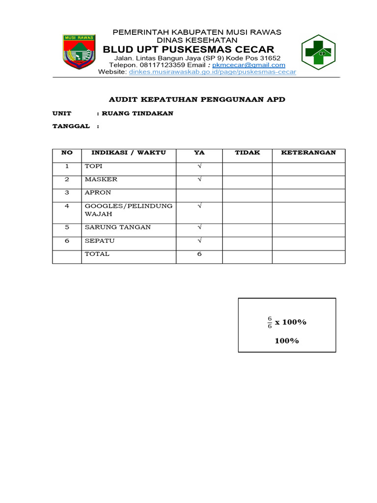 Bukti Pelaksanaan Monitoring Dan Evaluasi Pelaksanaan Program PPI Audit Kepatuhan Penggunaan APD ...