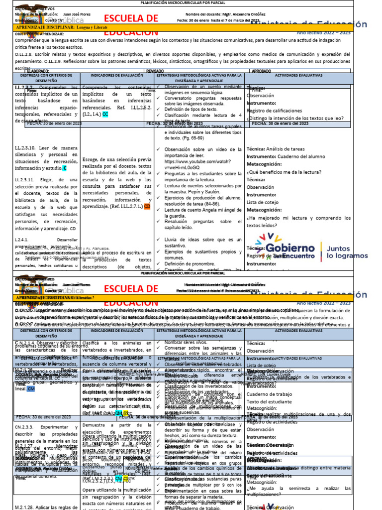 Planificación Microcurricular Tercer Parcial Pdf Aprendizaje