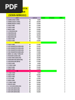 Template Pulsa | PDF