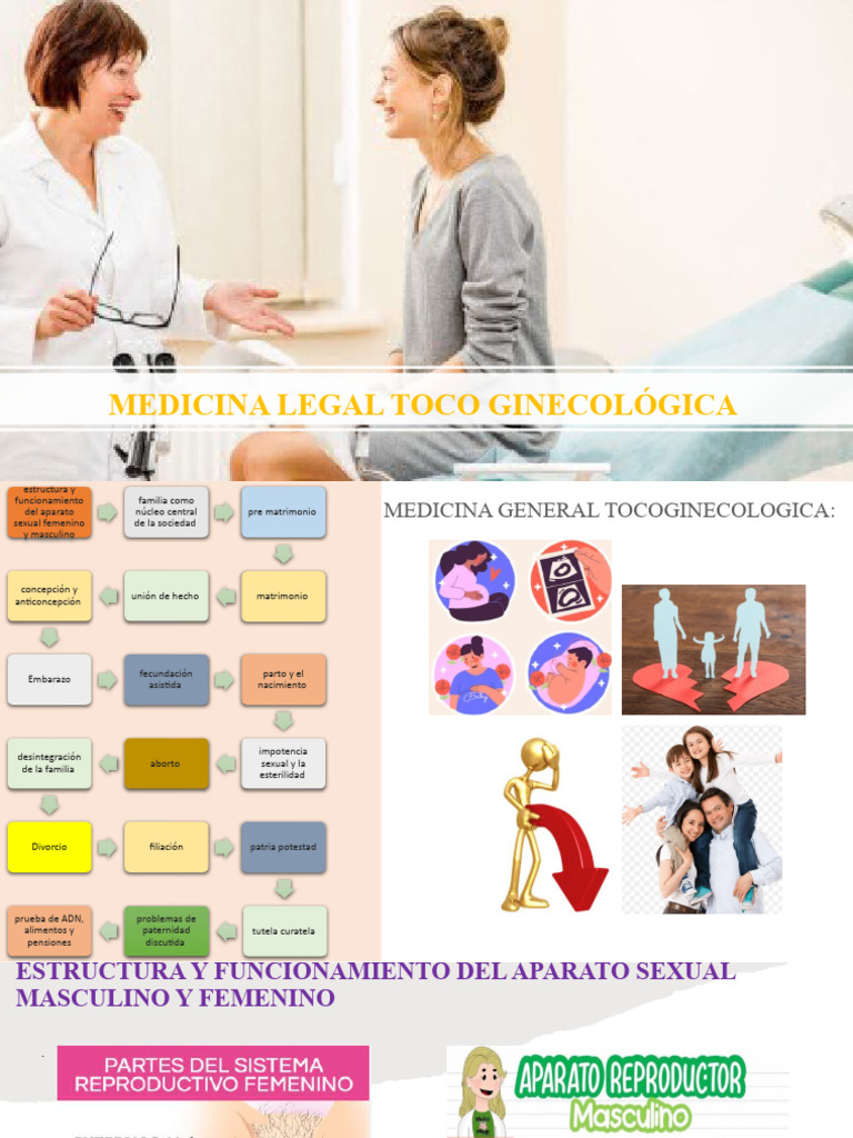 Tocoginecologia | PDF
