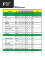 2018 Appendix B - Fire Flow Requirements For Buildings | PDF | Fire ...