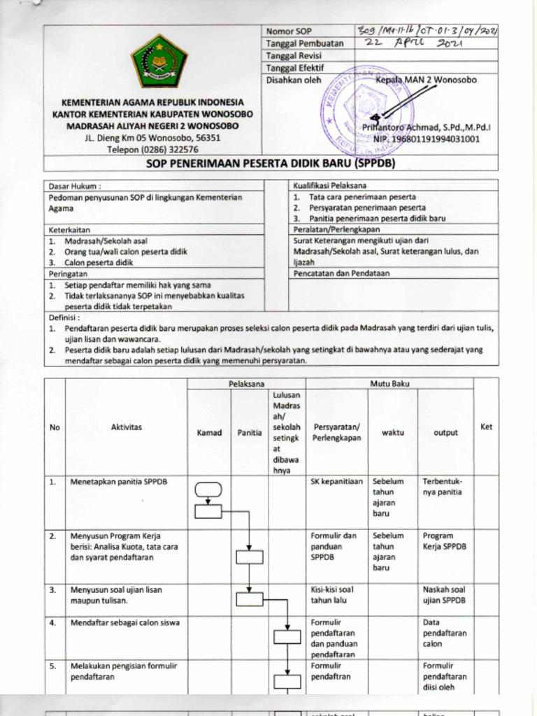 Sop PPDB | PDF