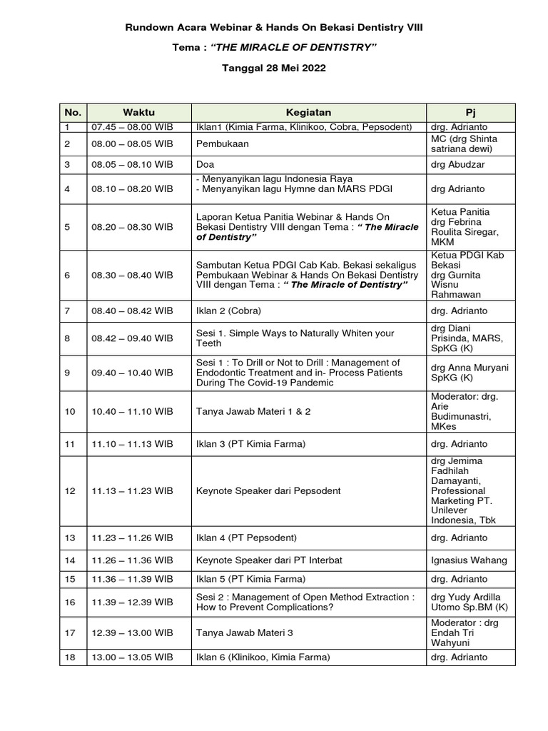 Rundown Acara Webinar & HO PDGI Kab Bekasi 28 Mei 2022 | PDF