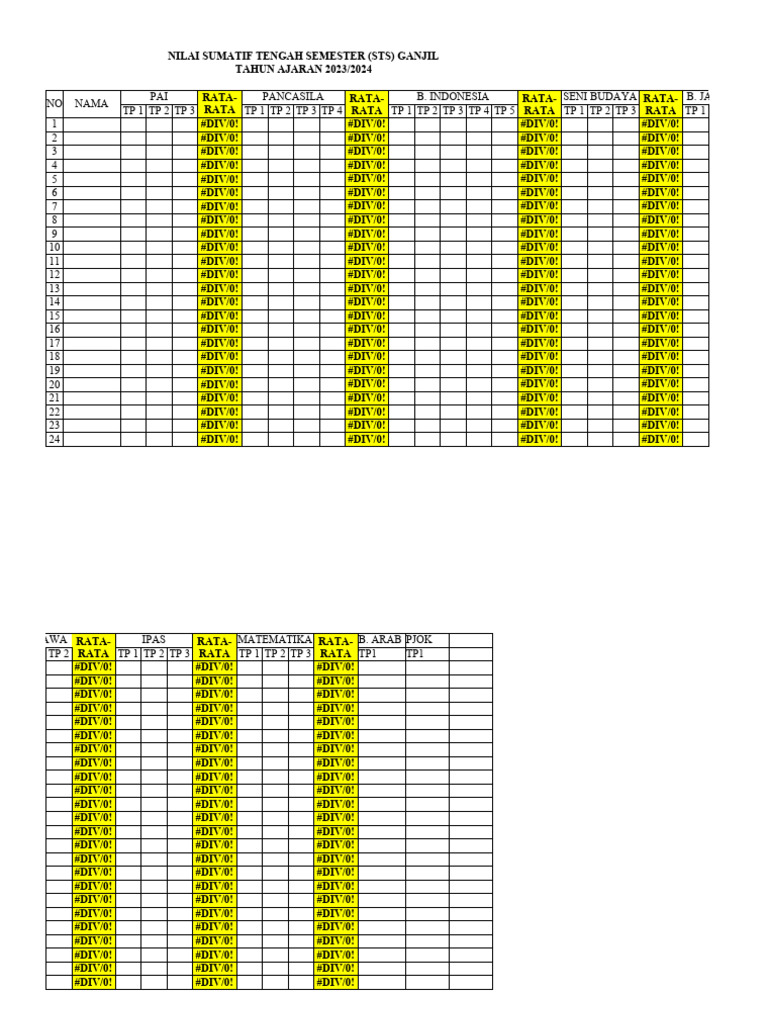 NILAI STS GANJIL 2023-2024 Kosongan | PDF