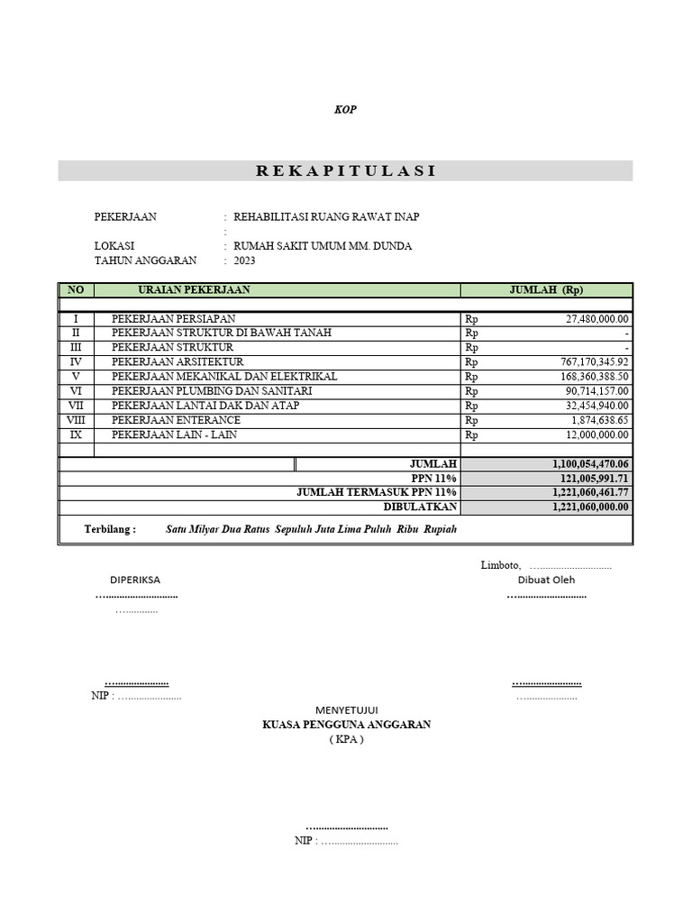 Rehabilitasi Ruang Inap RS MM. Dunda 2023 | PDF