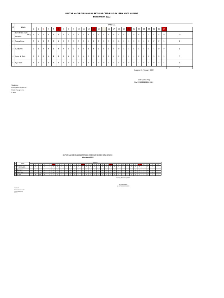 Jadwal Dinas Maret CSSD 2022 | PDF
