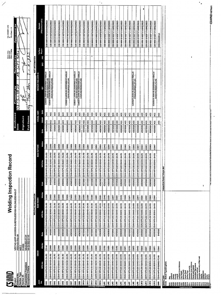 SP53236-Olbersleben38 2T (1-2) | PDF