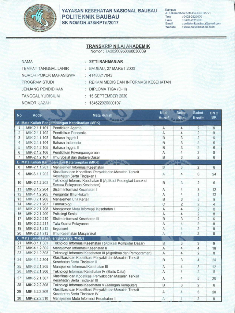TRANSKRIP NILAI - Compressed | PDF