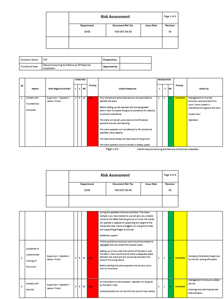 Electrical Installation Risk Assessment | PDF