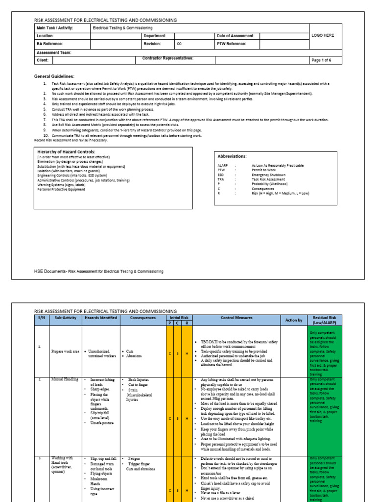 Risk Assessment For Electrical Testing & Commissioning | PDF