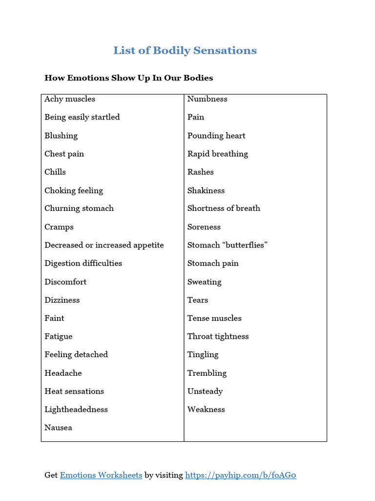 List of Bodily Sensations | PDF