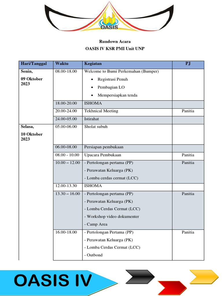 Rundown Acara OASIS LV-1 | PDF