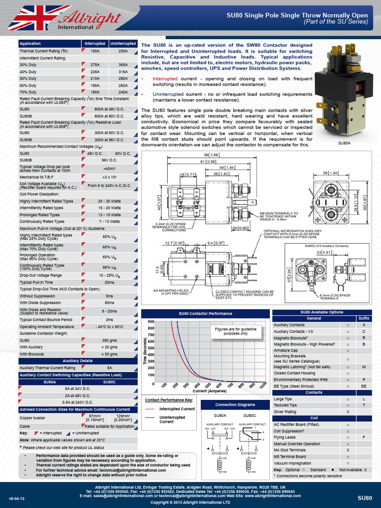 SU80 Catalogue Sheet v8!04!13 Electronic Issue | PDF