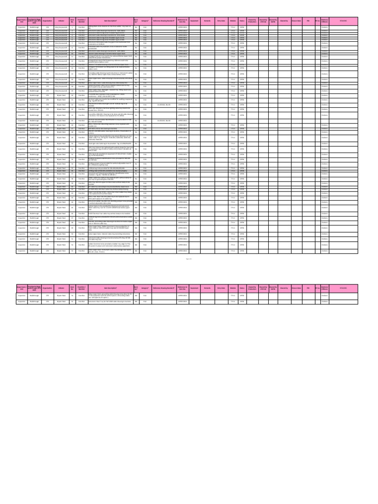 Upper Deck Walkthrough - Eni | PDF