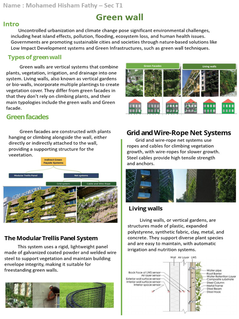 Green Walls: Types and Benefits Explained | PDF