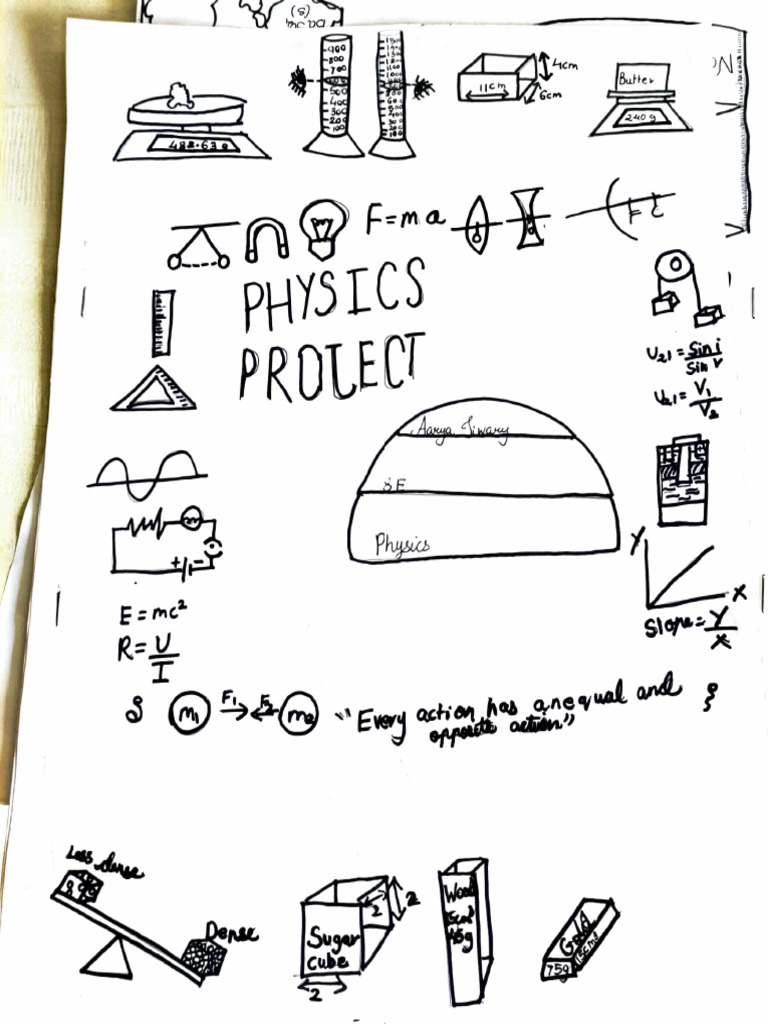 Physics Project | PDF