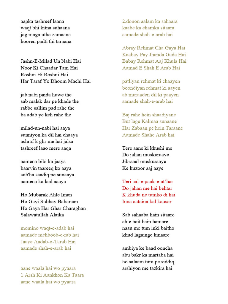 Jashn-E-Milad Un Nabi Celebrations | PDF