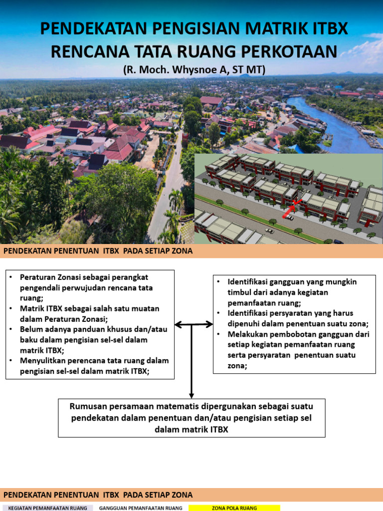 Pendekatan ITBX - RTR | PDF