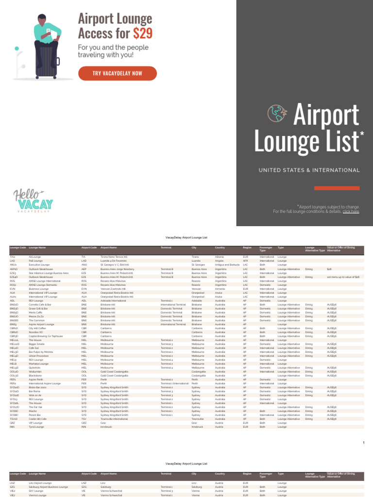 VacayDelay Airport Lounges List All 20230719 | PDF