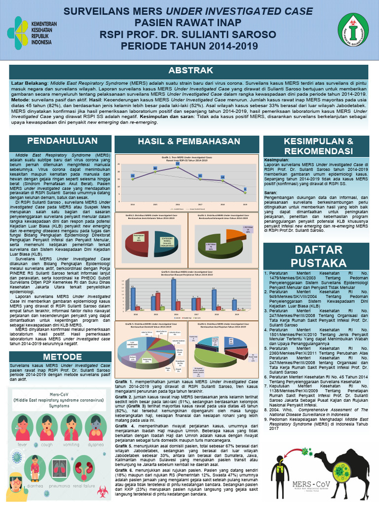 Poster MERS 2014-2019 | PDF