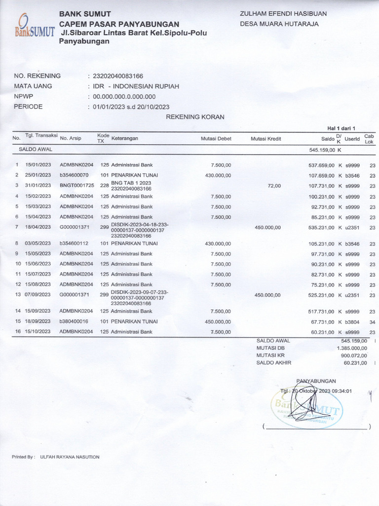 Rekening Koran | PDF