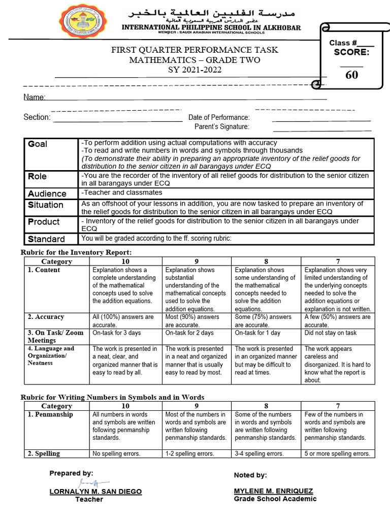 Performance Task Math 2 1st QTR | PDF