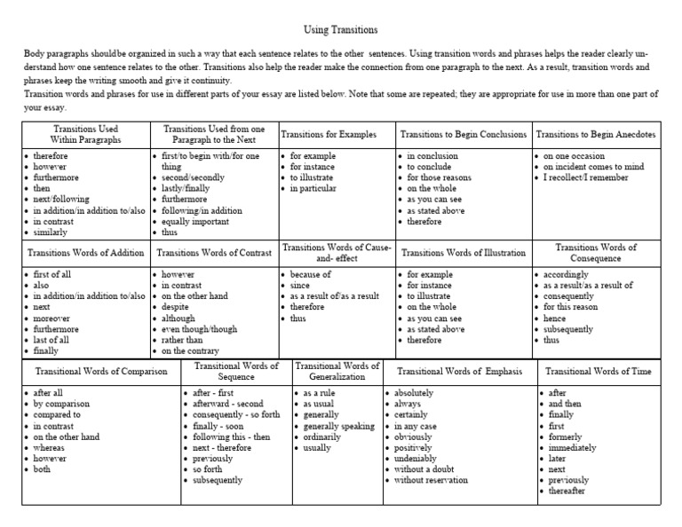 Transition Word and Phrases | Download Free PDF | Phrase | Sentence ...