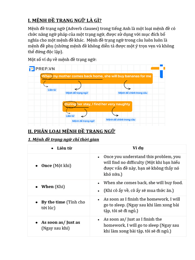 Cọonjunction | PDF