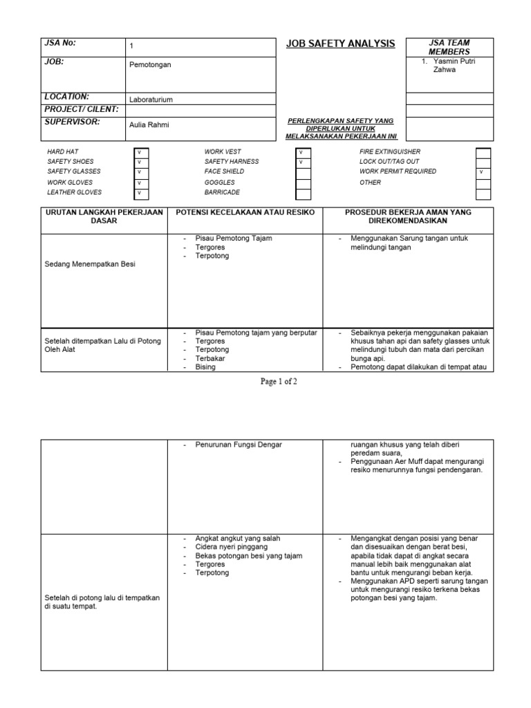 (MMS) Tugas JSA | PDF