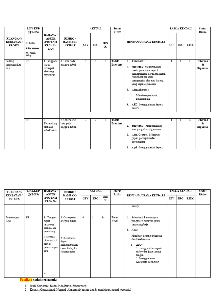 (MMS) Tugas HIRAC | PDF