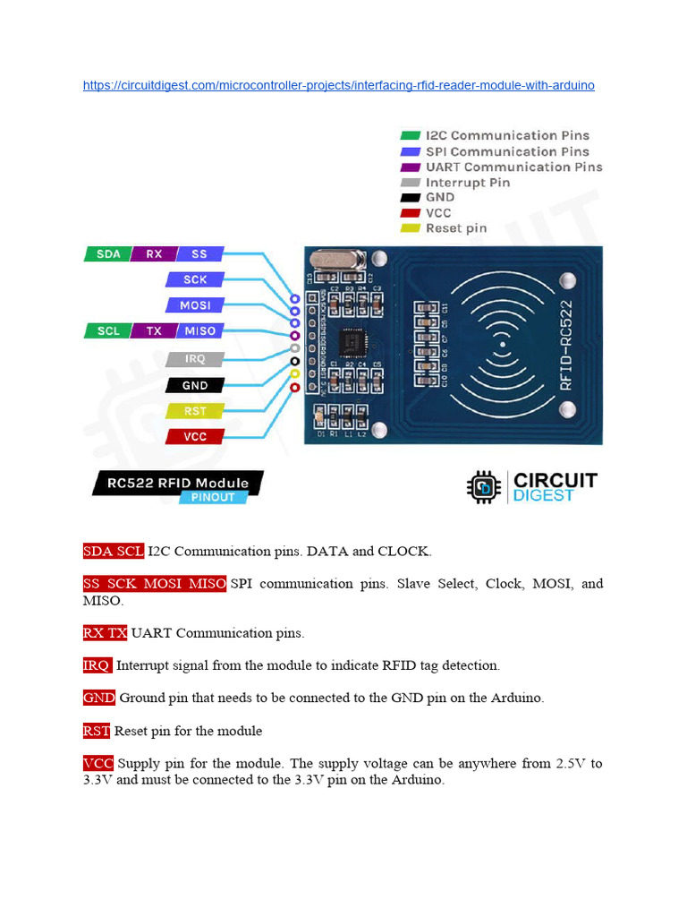 RFID DETECTOR | PDF