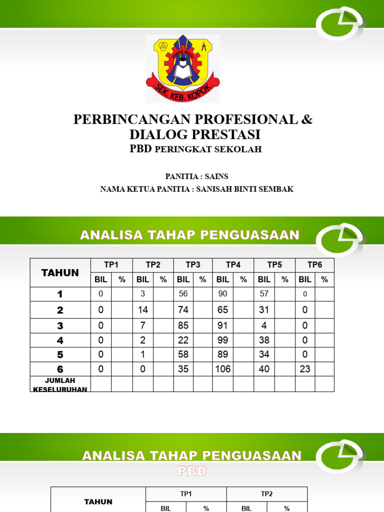 Slide DPP 2 SN | PDF