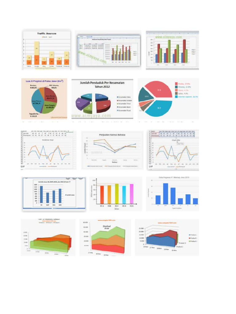 Membuat Grafik | PDF