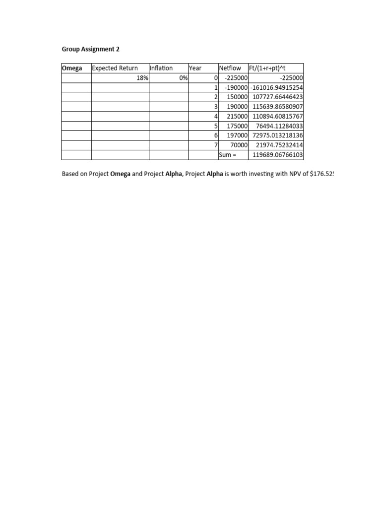 Kelompok 1 Assignment Week 2 Pdf 