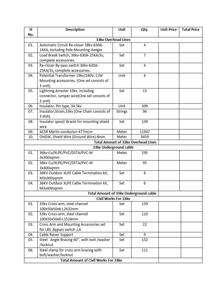 33kv Outdoor | PDF | Science & Mathematics