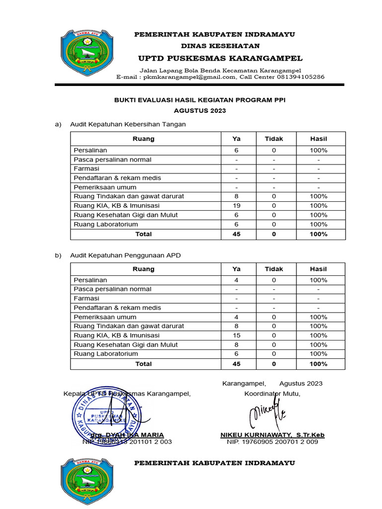 Bukti Evaluasi Hasil Kegiatan Program Ppi | PDF