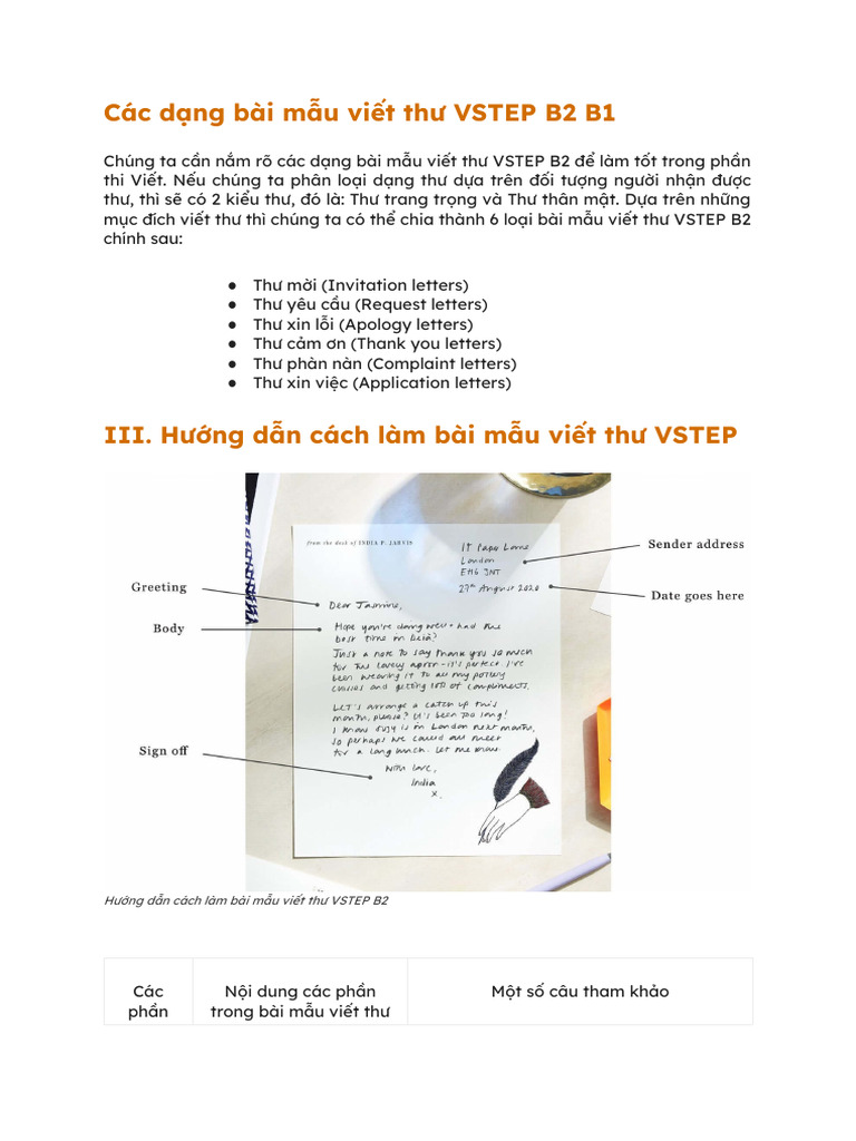 Các dạng bài mẫu viết thư VSTEP B2 B1 | PDF