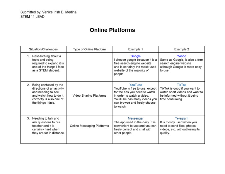 Situation Challenges | PDF
