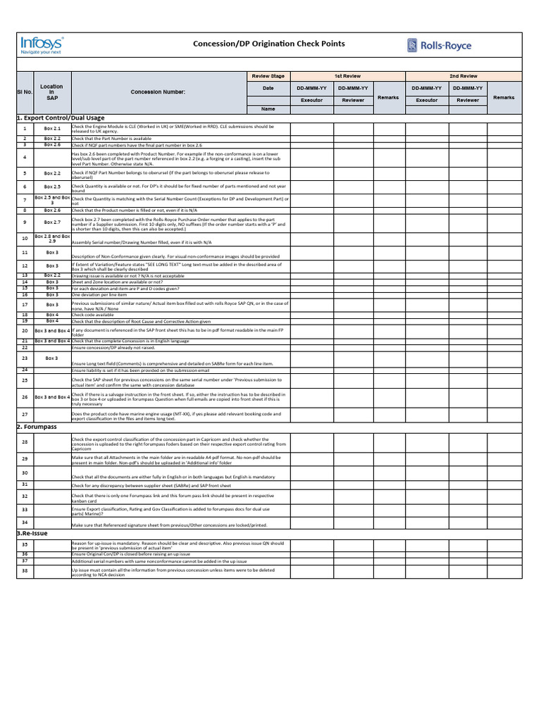 Concession Orgination Checklist V2.00 | PDF