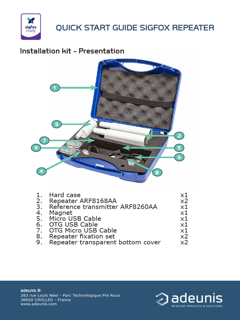 Quick Start Guide Repeater | PDF